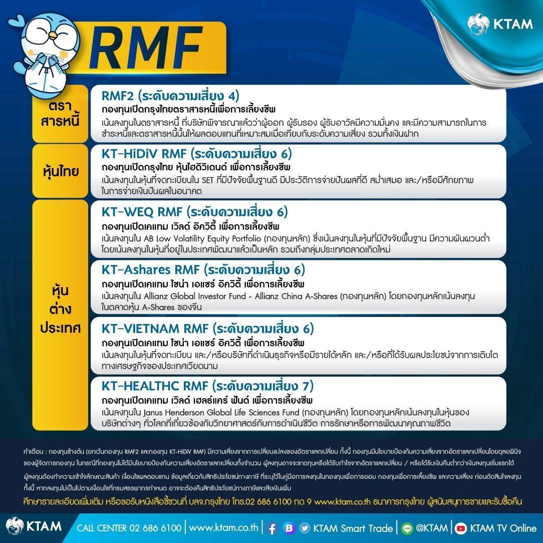 ssf rmf-01 | 'ไทยแทบลอยด์' สำนักข่าวออนไลน์