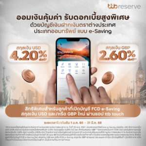 ทีทีบี มอบอัตราดอกเบี้ยสูงพิเศษสำหรับลูกค้าที่เปิดบัญชี FCD e-Saving ใหม่ผ่านแอป
