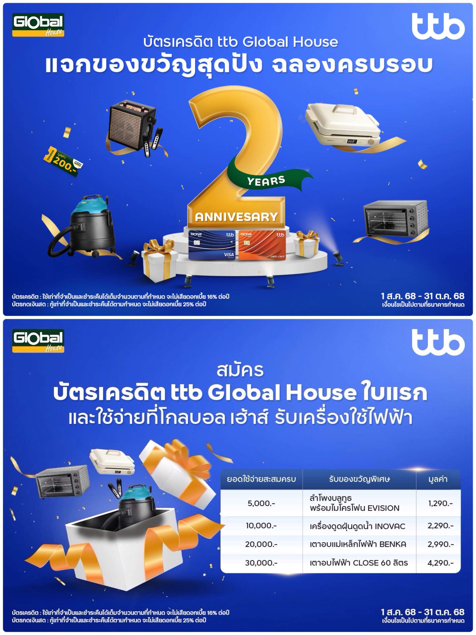 บัตรเครดิตและบัตรกดเงินสด ttb Global House ฉลองครบรอบ 2 ปี